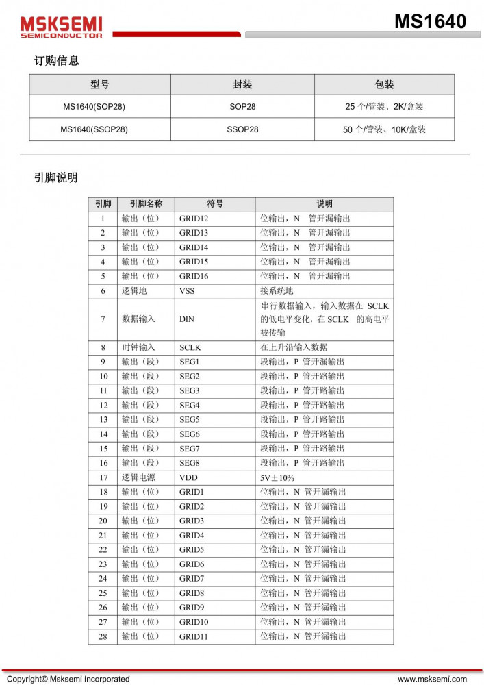 MS1640 datasheet page 3
