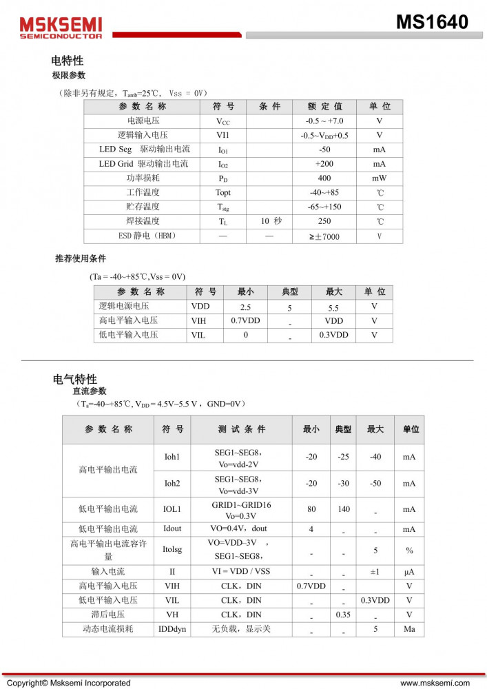 MS1640 datasheet page 4