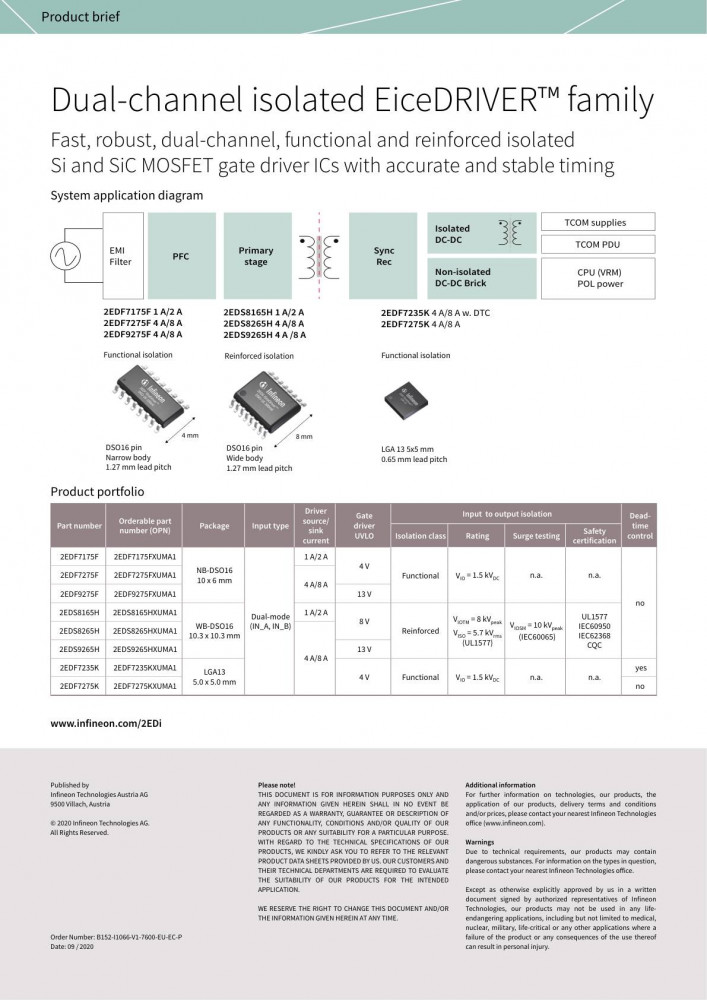 Infineon 2EDF7275K portfolio and package overview