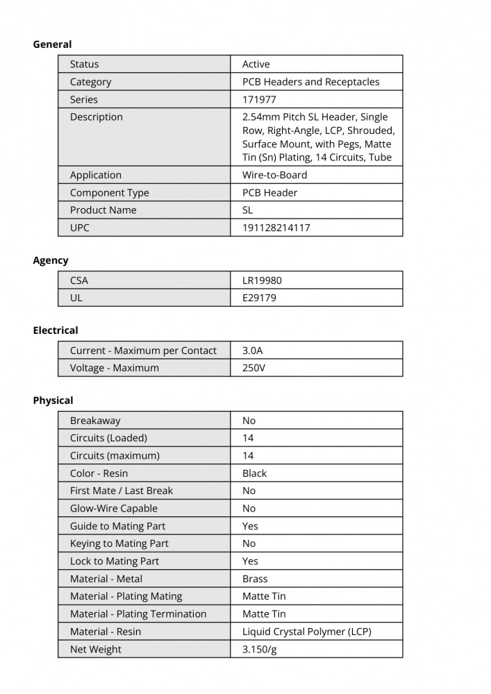 MOLEX 1719770014 technical document page 2