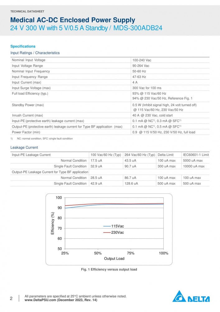 MDS-300ADB24 AA datasheet page 2