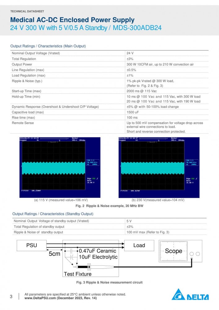 MDS-300ADB24 AA datasheet page 3