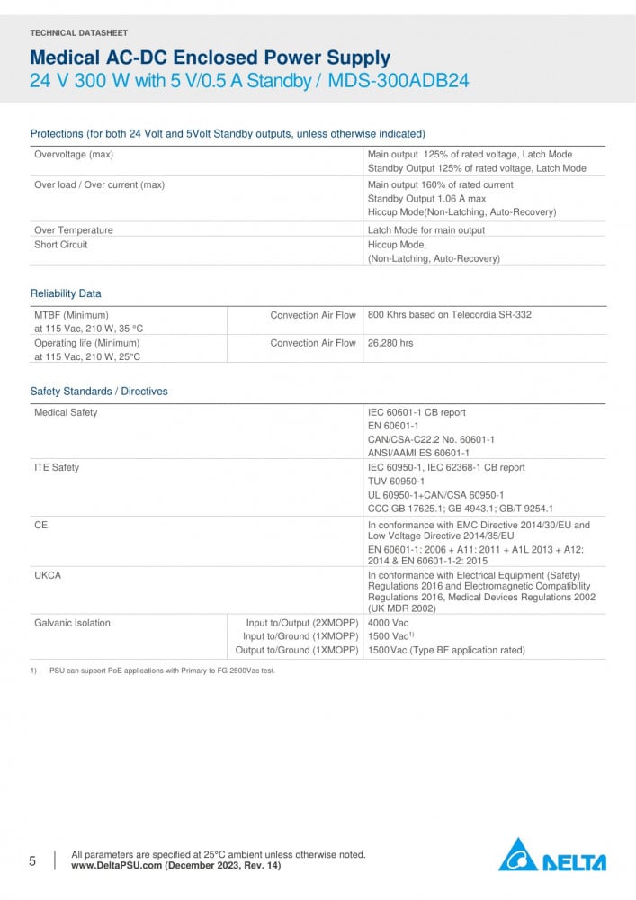 MDS-300ADB24 AA datasheet page 5