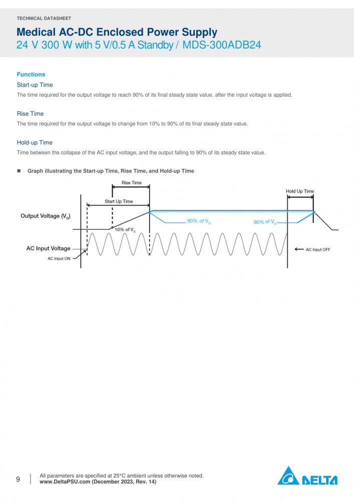 MDS-300ADB24 AA datasheet page 9