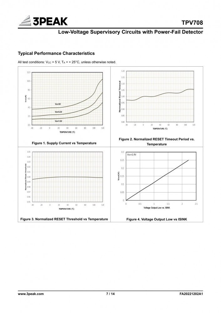 TPV708M-SO1R datasheet page 7