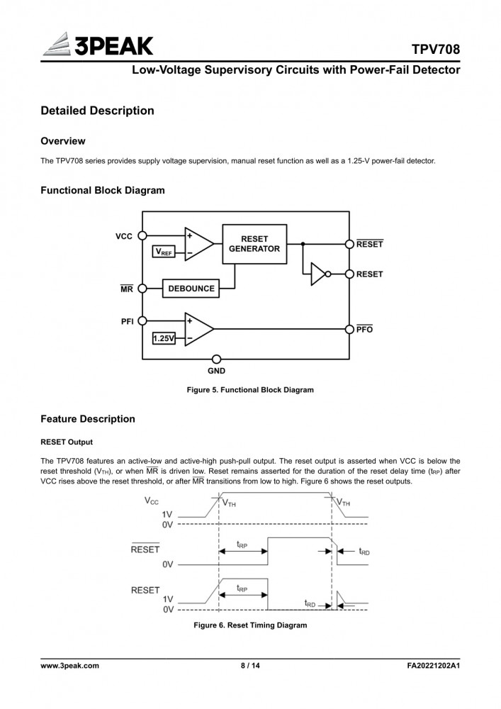 TPV708M-SO1R datasheet page 8