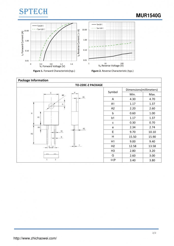 MUR1540G datasheet page 2