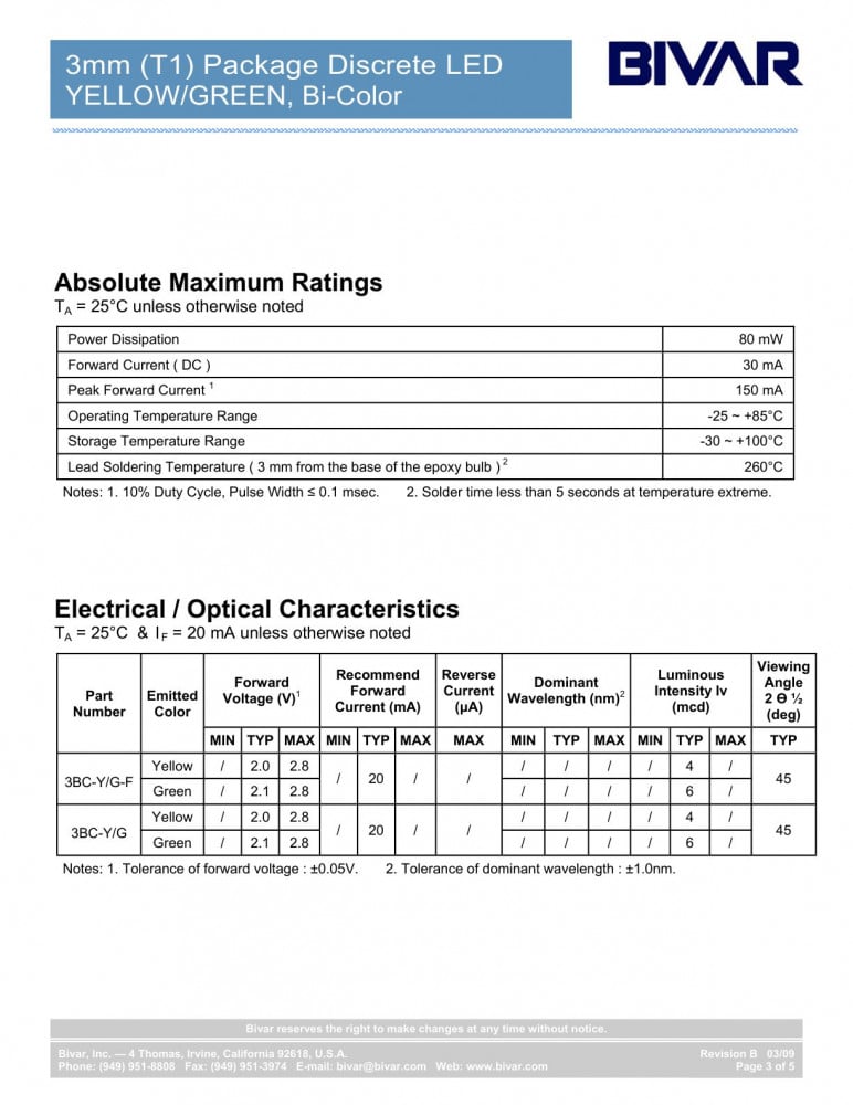 BIVAR 3BC-Y/G datasheet page 3