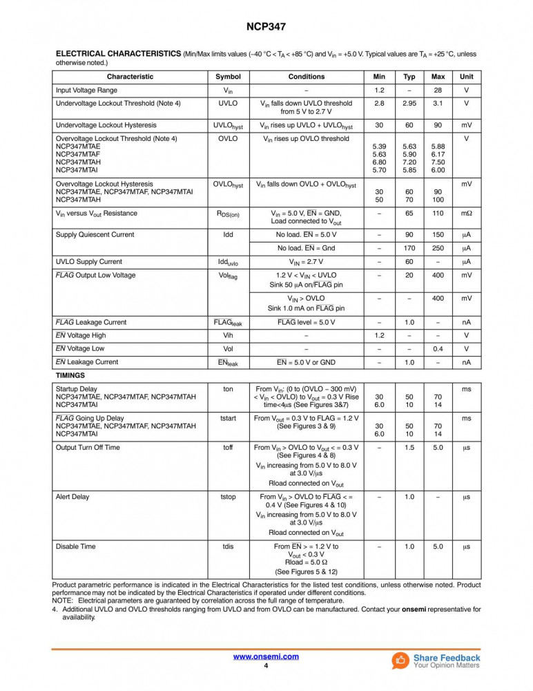 NCP347 datasheet page 4