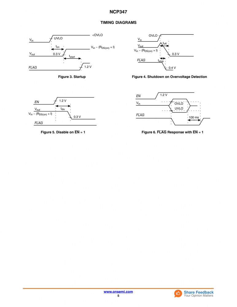 NCP347 datasheet page 5