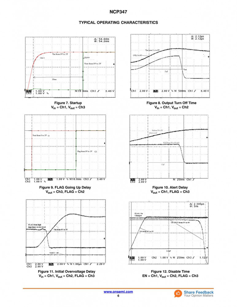 NCP347 datasheet page 6