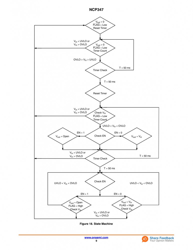NCP347 datasheet page 9