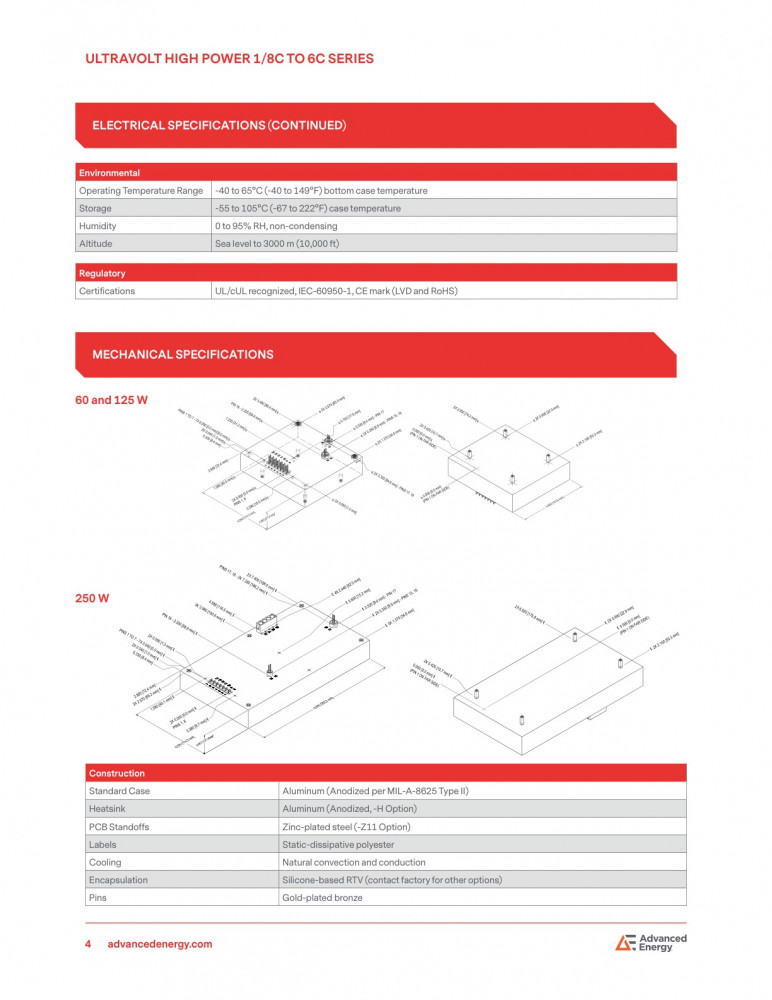 UltraVolt High Power C Series datasheet page 4