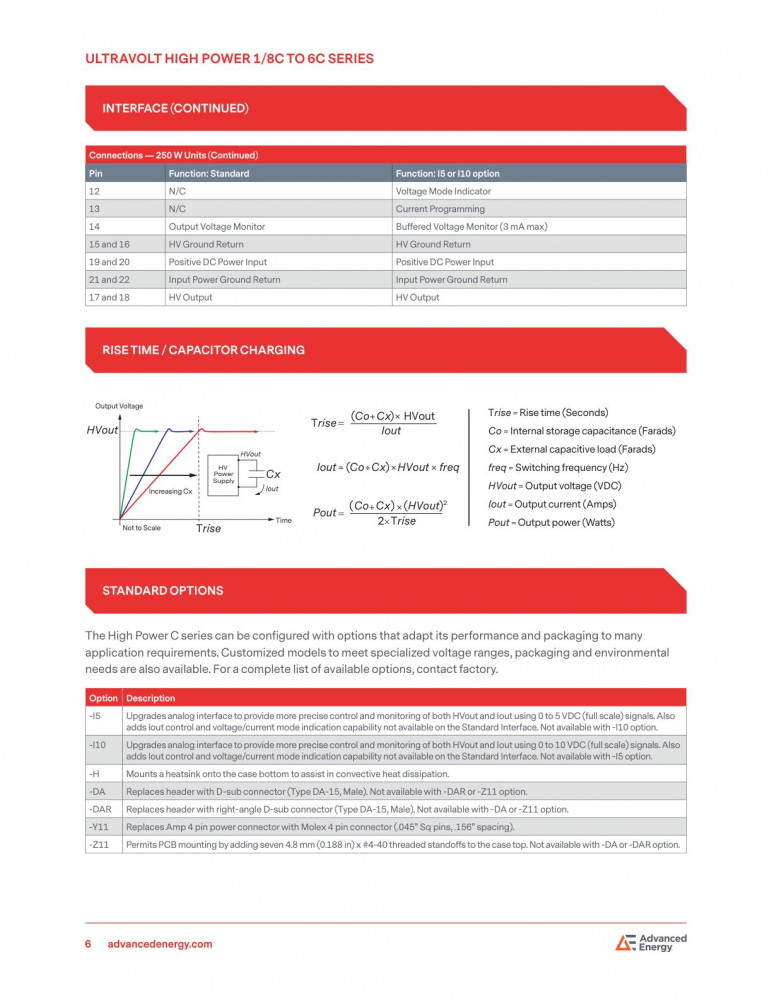 UltraVolt High Power C Series datasheet page 6