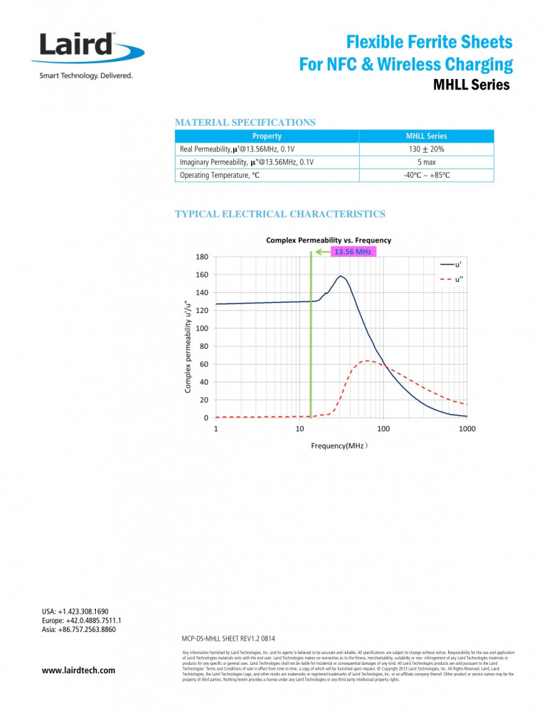LEA NETWORKS MHLL ferrite sheet product documentation, page 2
