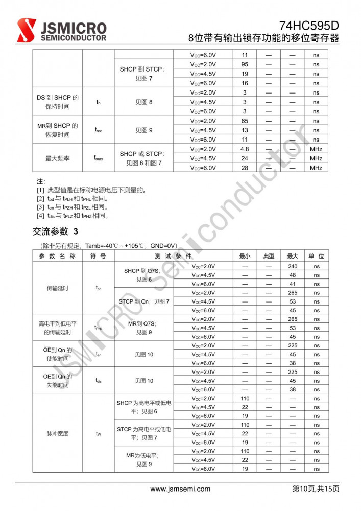 74HC595D datasheet page 10