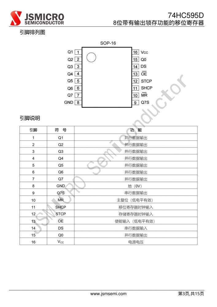 74HC595D datasheet page 3