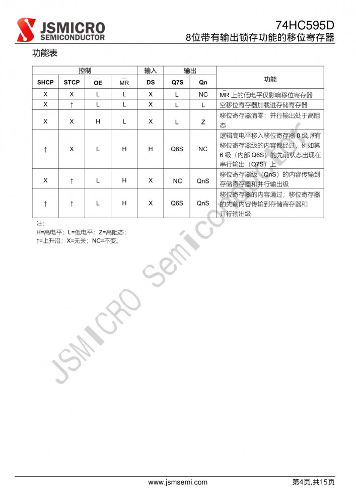 74HC595D datasheet page 4