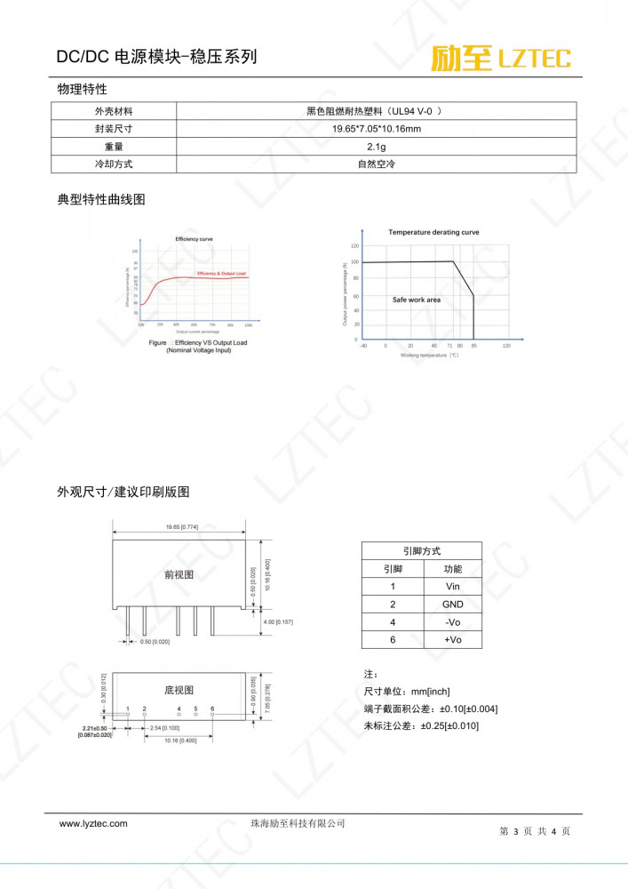 IB0505S-2W datasheet page 3