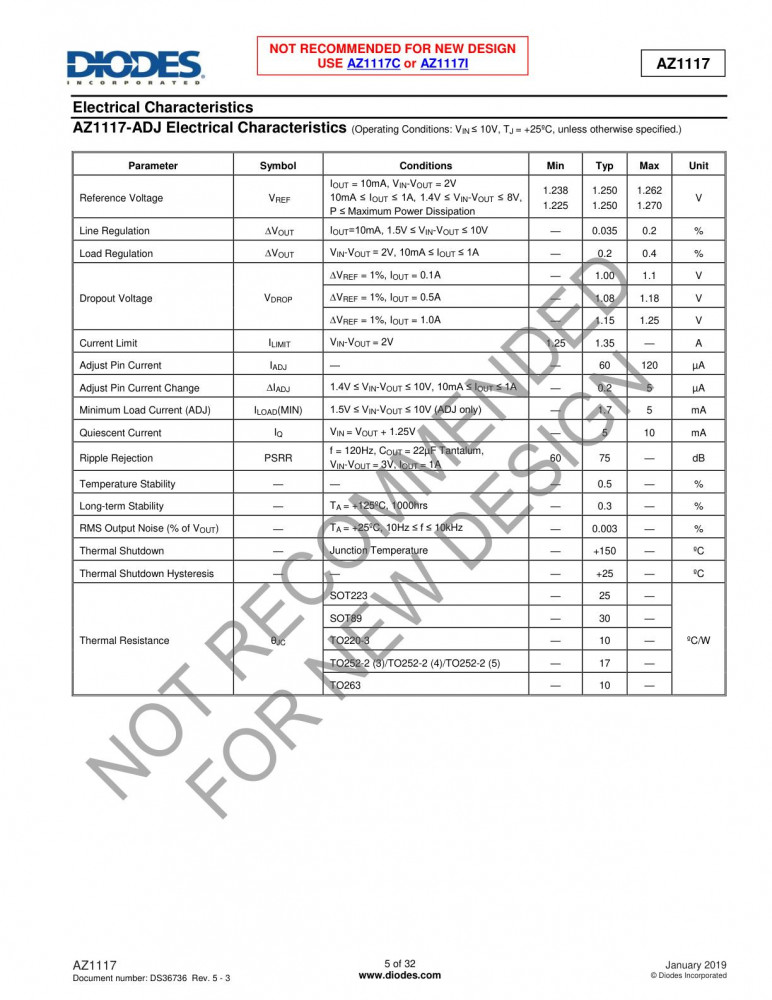 AZ1117 datasheet page 5