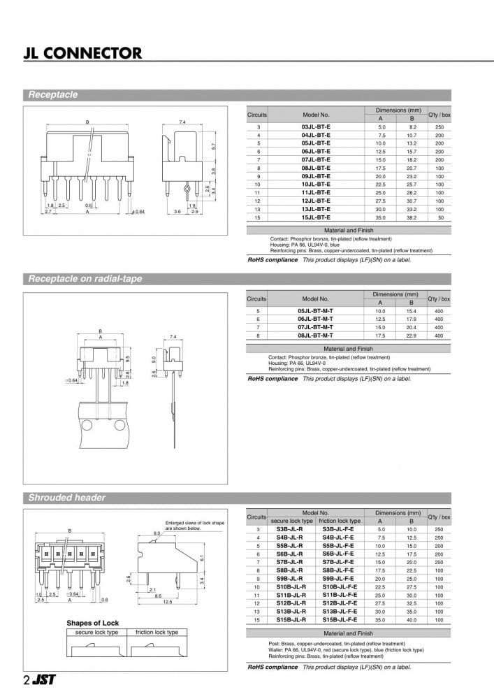 JST JL connector specification page 2