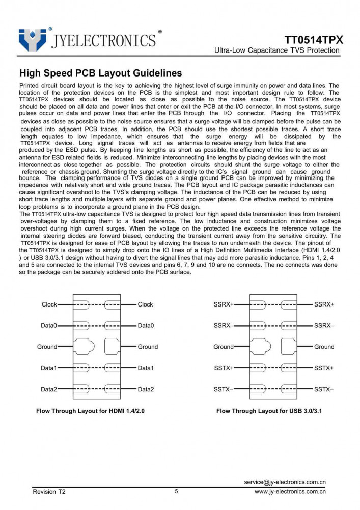 TT0514TPX datasheet page 5