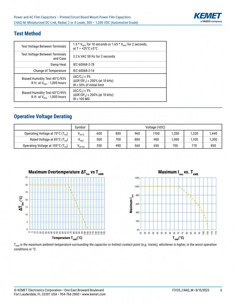 C4AQ-M datasheet page 6