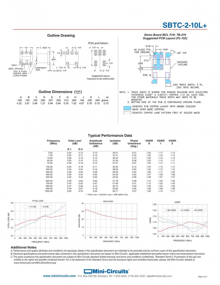 SBTC-2-10L+ outline drawing and typical performance