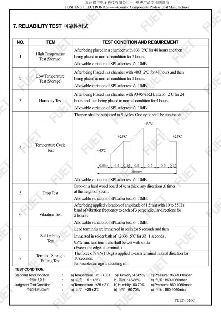 FUET-4020C specification page 5