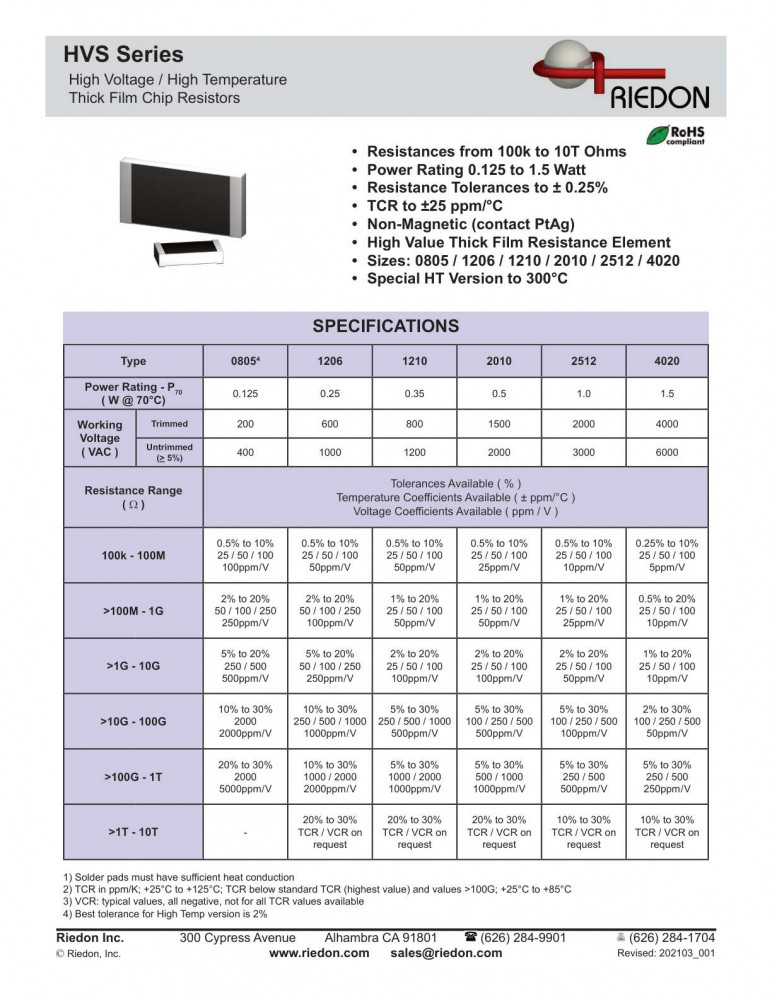 Riedon HVS 0805 technical datasheet page 1