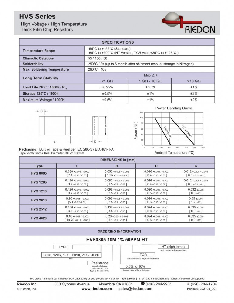 Riedon HVS 0805 technical datasheet page 2