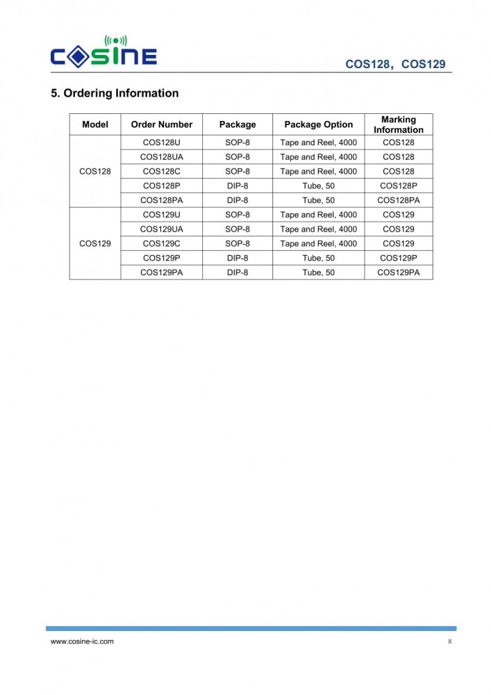 COS128C datasheet page 8
