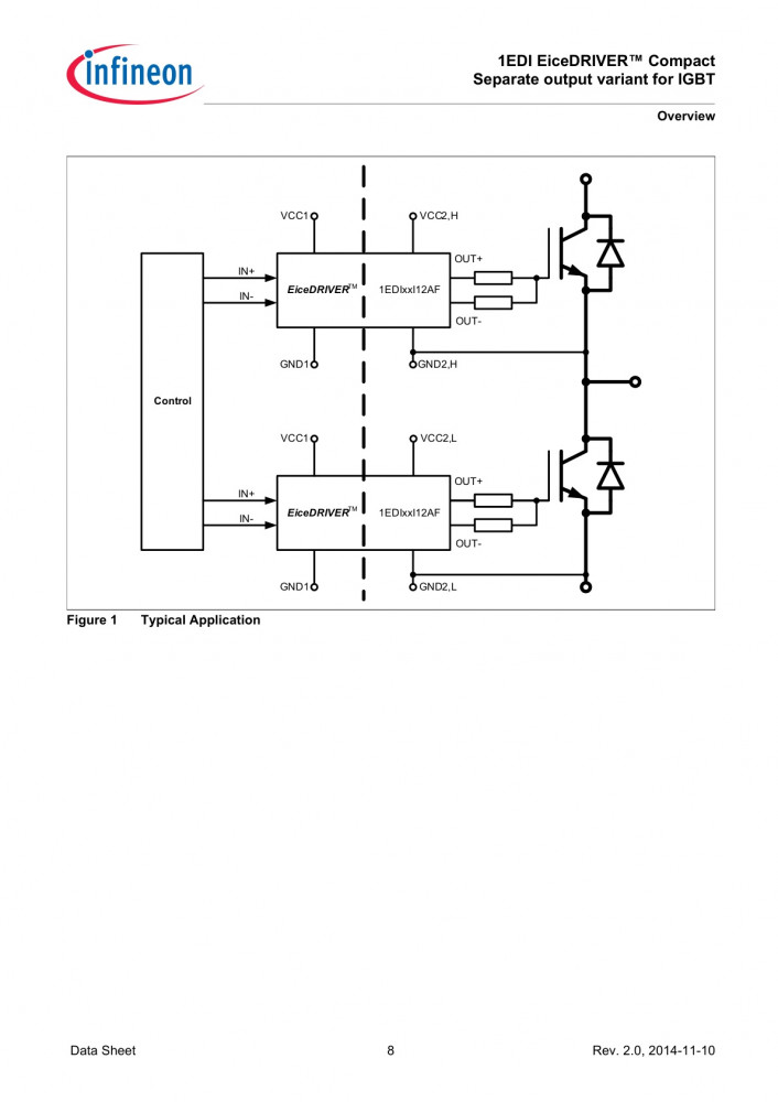 1EDI40I12AF datasheet page 8