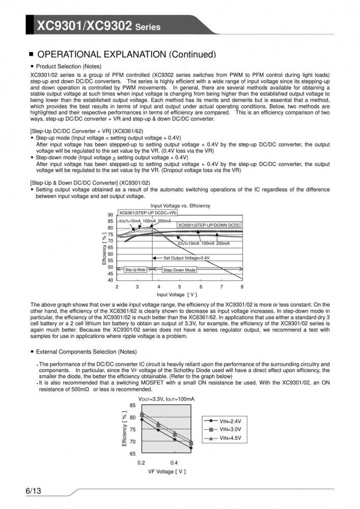 XC9301A553MR-G technical document page 6