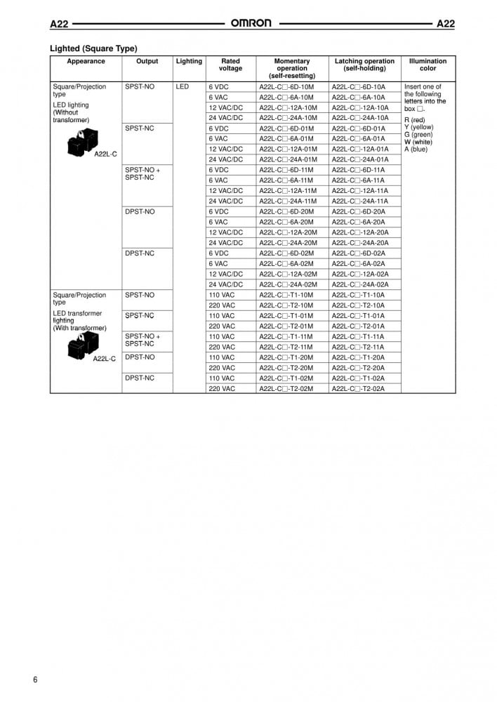 OMRON A22 datasheet page 6