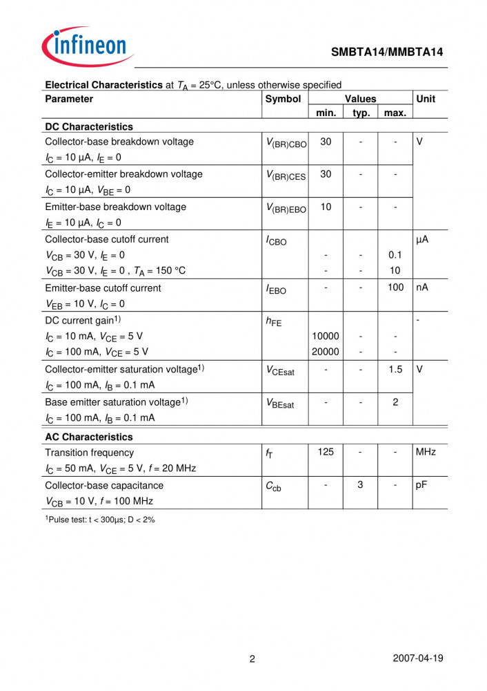 SMBTA 14 E6327 datasheet page 2