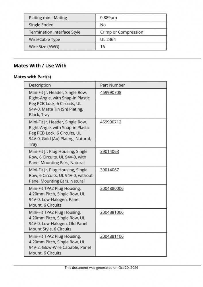 Product document image 3 for MOLEX 2153300600