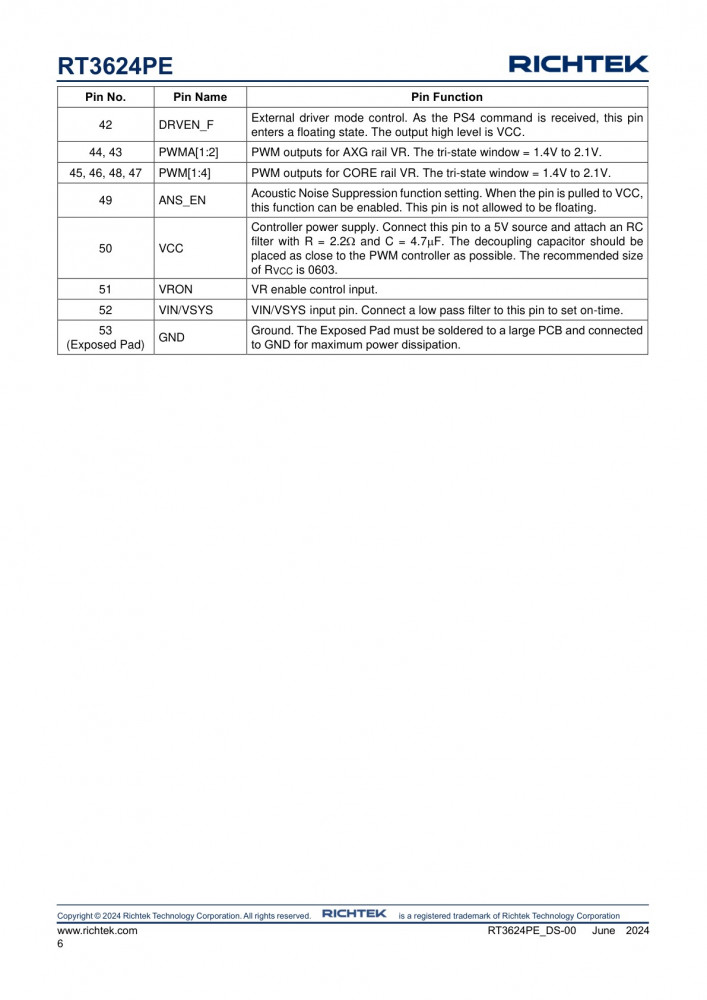 RT3624 document page 6
