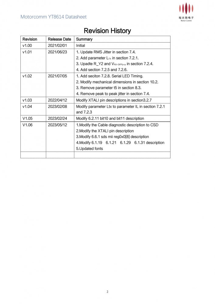 YT8614H datasheet page 3