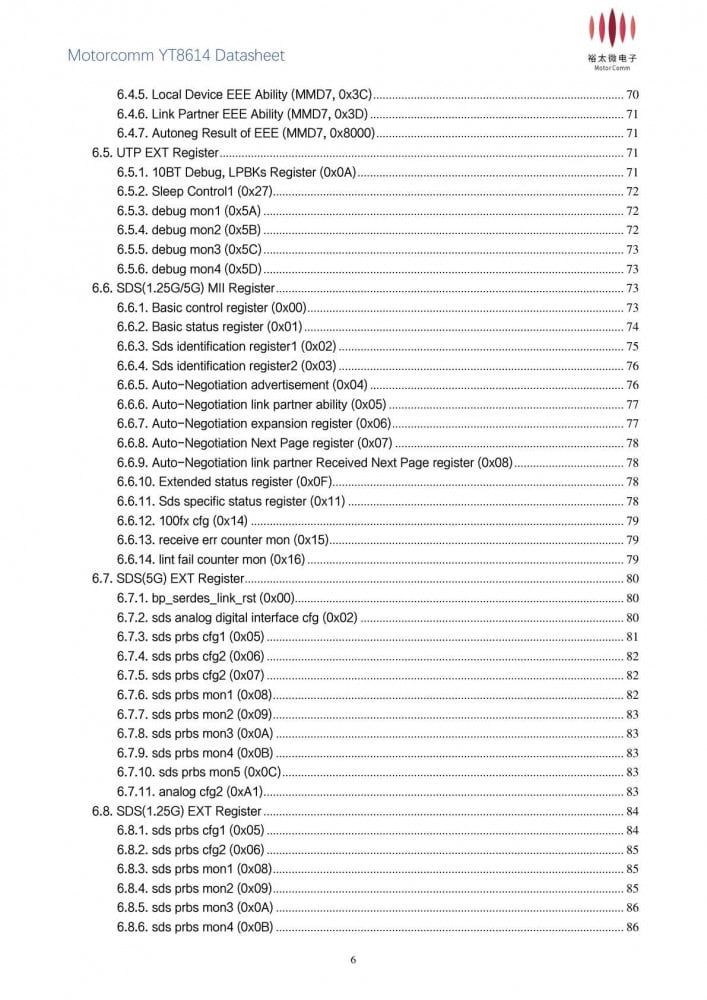 YT8614H datasheet page 7