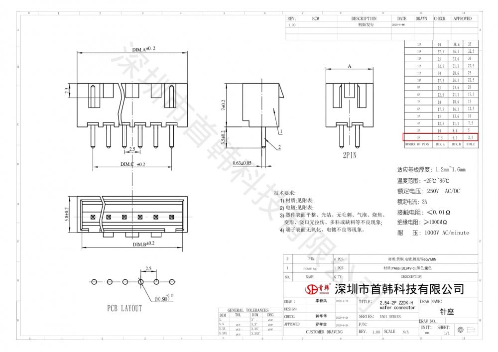 SHOU HAN 2.54-2P ZZDK-H specification page 1