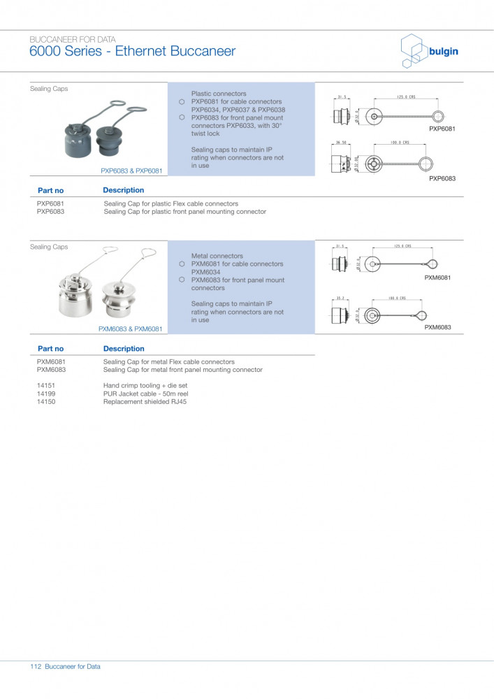 Bulgin Ethernet connector documentation page 3