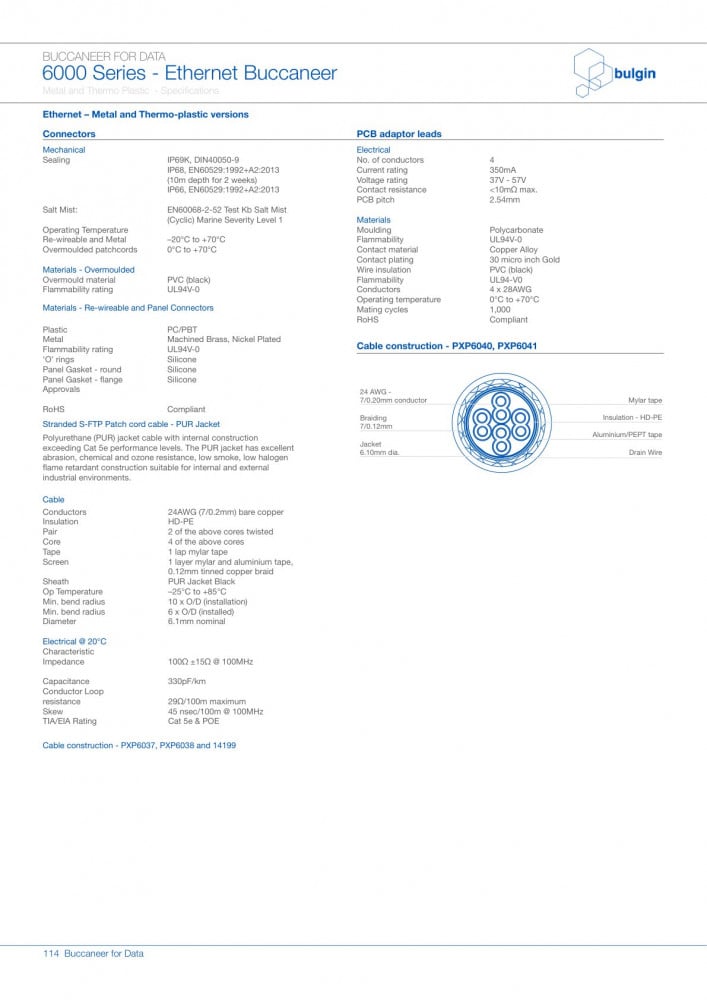 Bulgin Ethernet connector documentation page 5