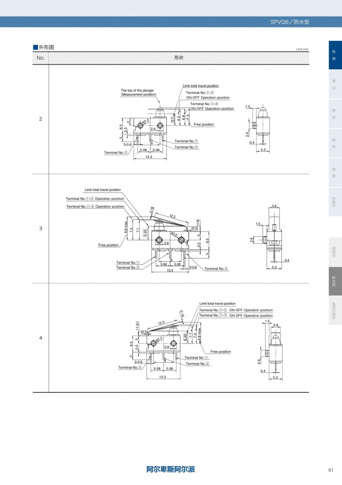 SPVQ640102 technical document page 2
