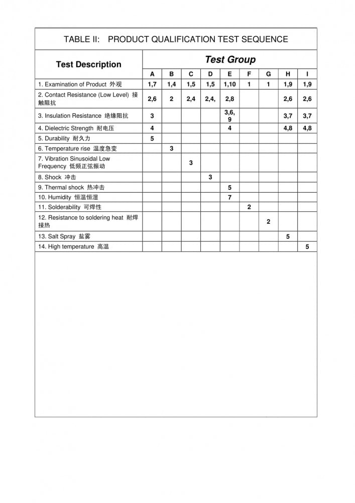 TFN31-S1S1-2000-A drawing page 10