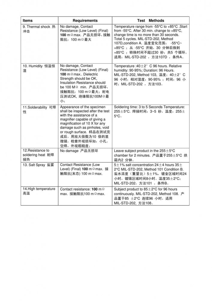 TFN31-S1S1-2000-A drawing page 9