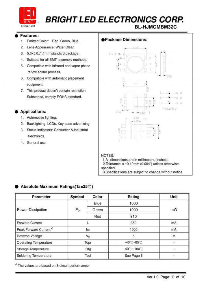 BL-HJMGMBM32C datasheet page 1