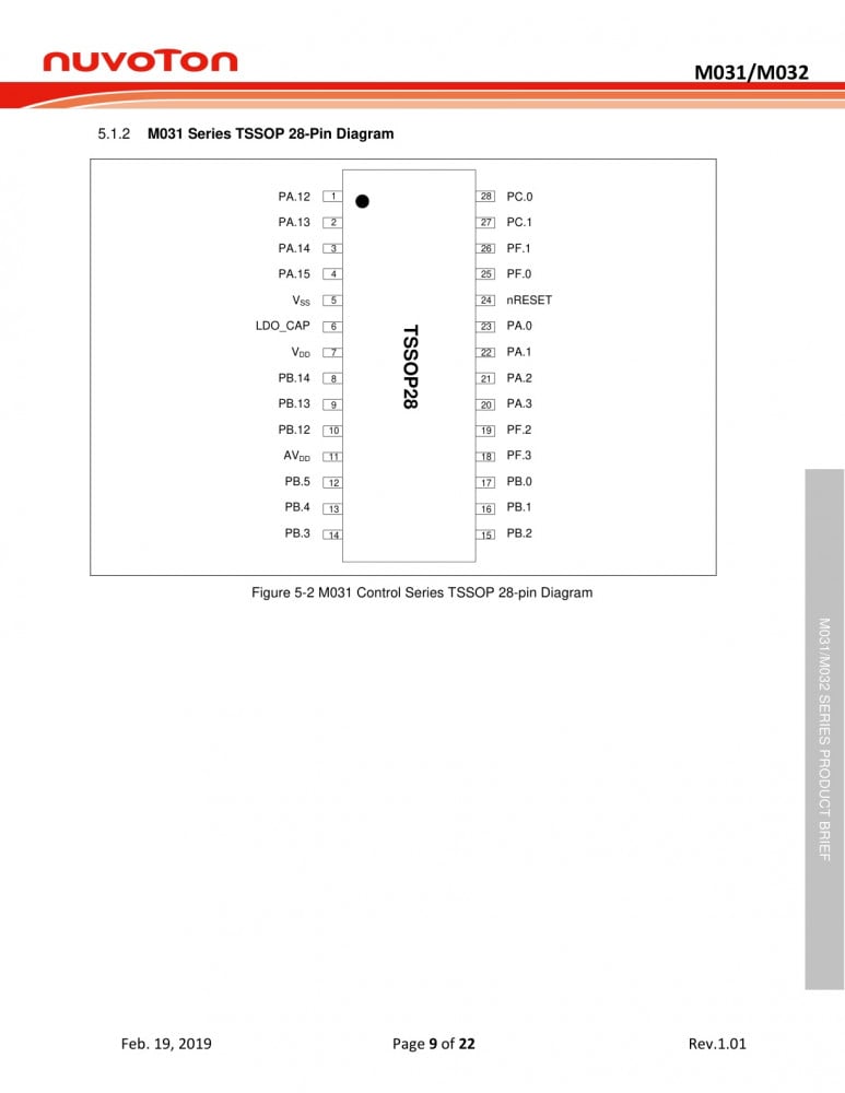 M032/M031 product brief page 9