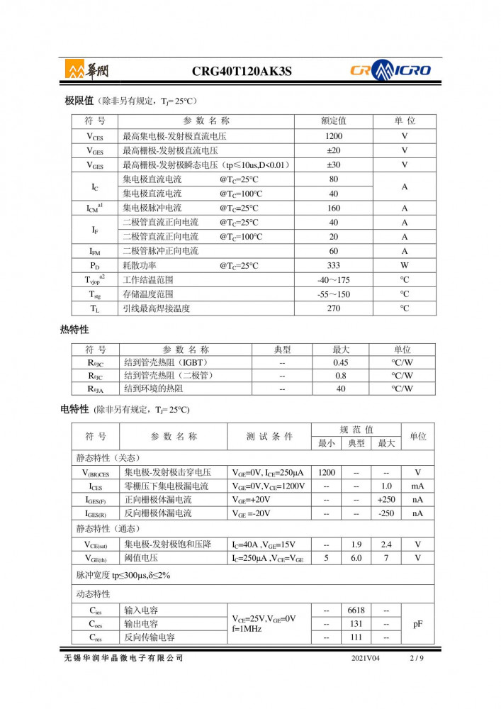 CRG40T120AK3S datasheet page 2