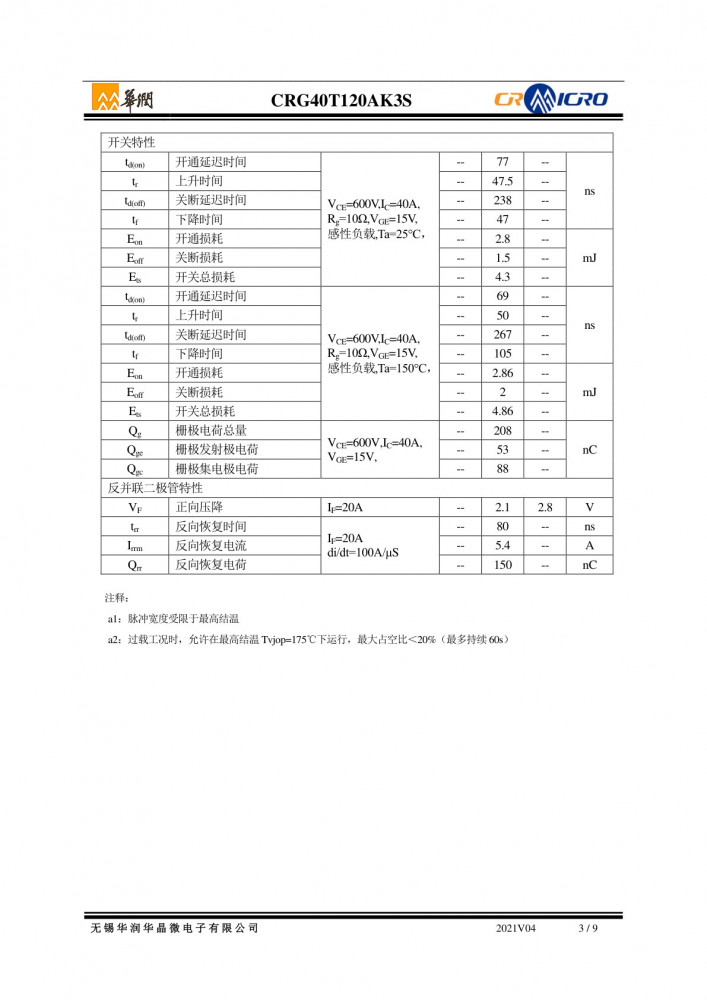 CRG40T120AK3S datasheet page 3